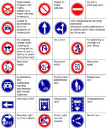 Road signs you need to know to cycle in Japan - JAPAN CYCLING - cycling ...